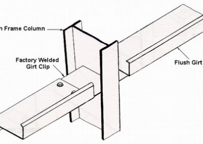 Girts - Pascal Steel Buildings